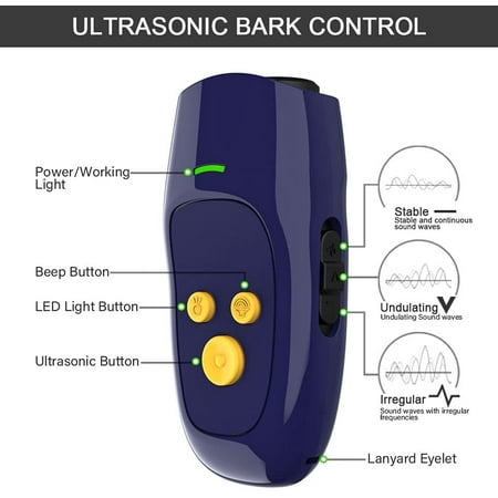 Dog Barking Deterrent Devices with Dog Whistles - Ultrasonic Dog Bark ...