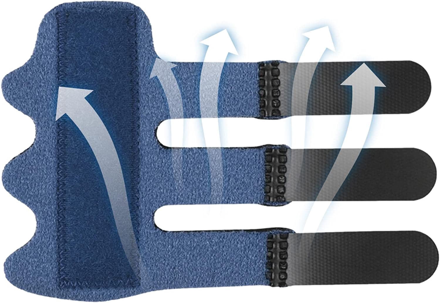 Finger Splints | Trigger Finger Splint | Finger Brace, Finger Knuckle ...