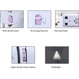 VIFERR Portable Sewing Machine, Mini Electric, 12 Stitches, Easy Use ...