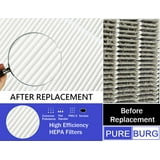 PUREBURG 2-Pack Replacement HEPA Filters, Compatible with ALROCKET JH01 ...