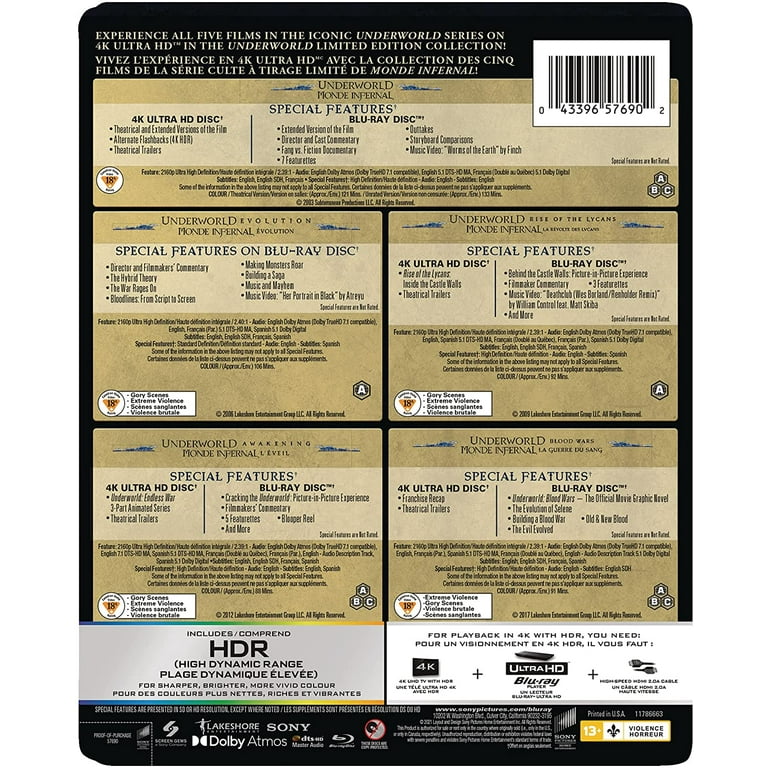 Underworld Evolution 2022