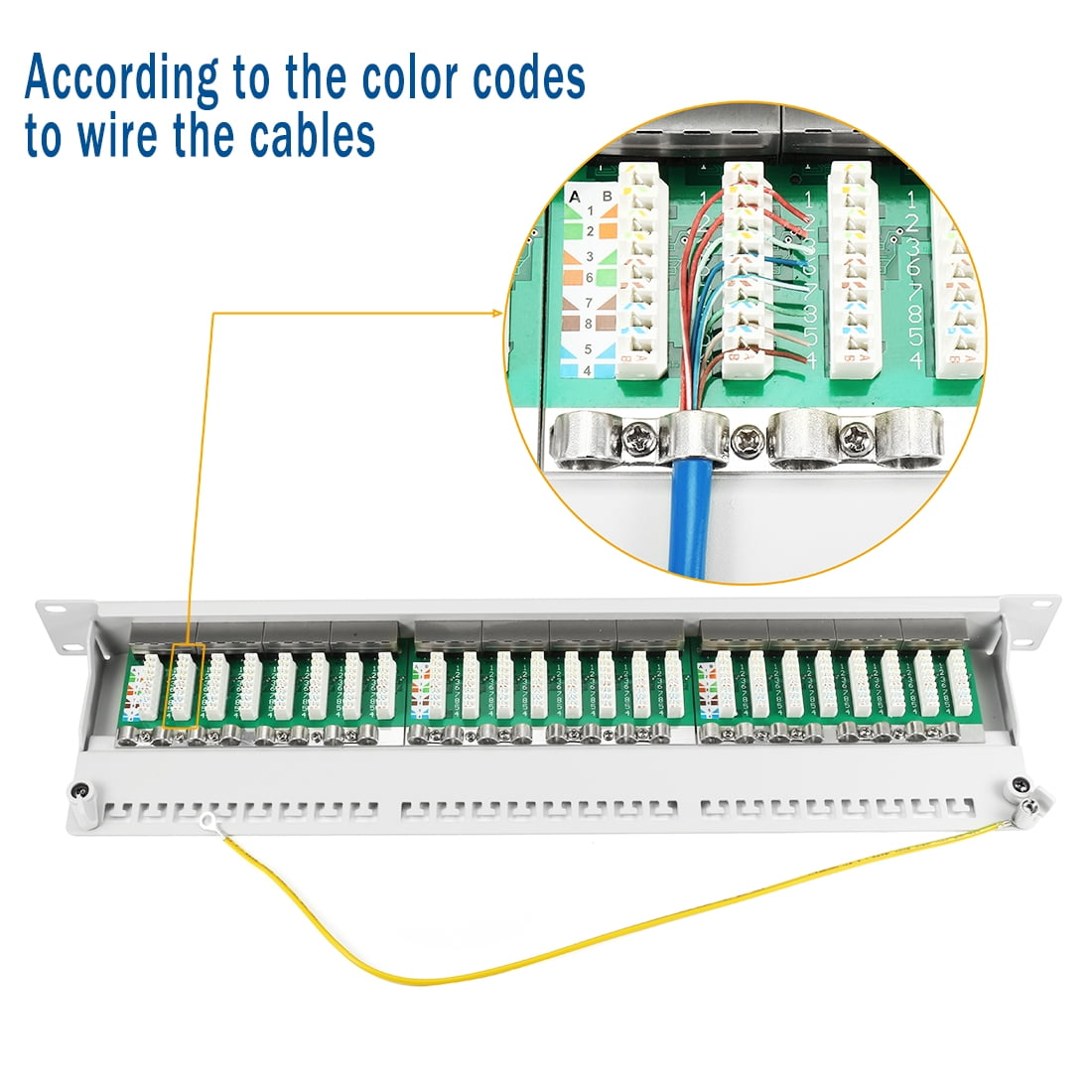 24-Port Shielded 19 Inch RJ45 Cat5E Wall Mount Surface Patch Panel ...