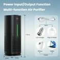Nexpow Mini Rechargeable Air Purifier with HEPA Filter, Detection Light ...