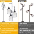 Dimmable Industrial Floor Lamp with 3 Edison LED Bulbs and Teardrop ...