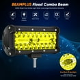 BEAMPLUS 7 Inch 144W 3600k Amber LED Fog Light fits Truck, SUV, ATV ...