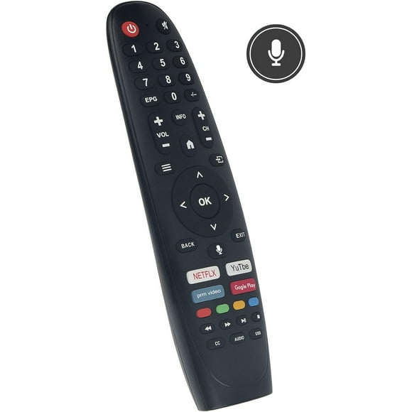 Sansui Tv Remote