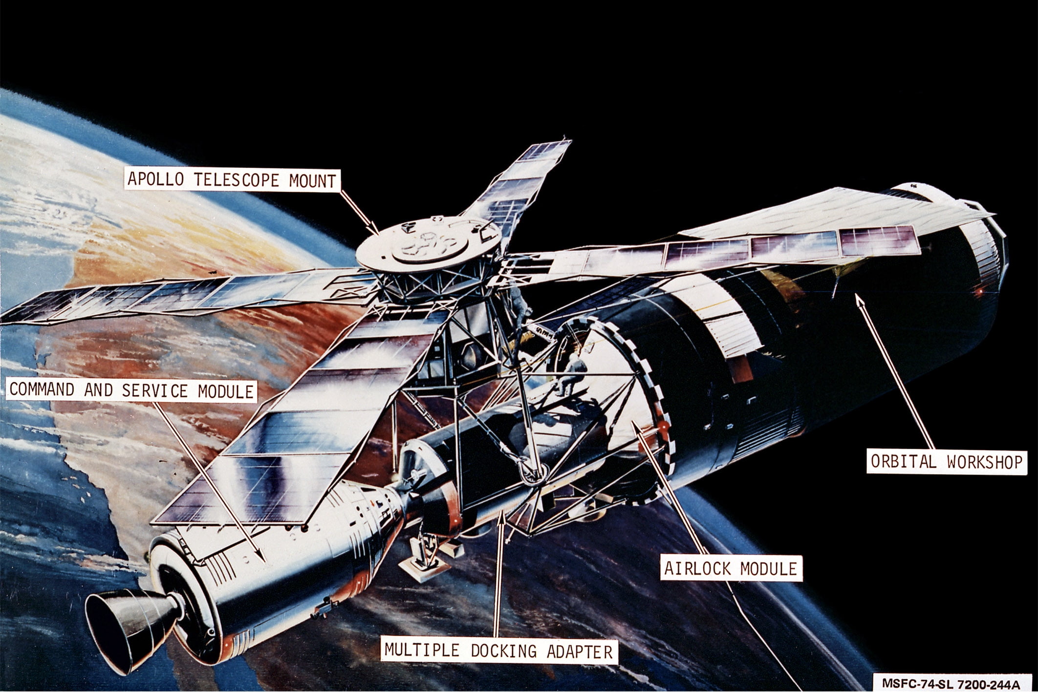 24x36 gallery poster, Illustration of Skylab configuration with docked ...