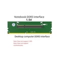 Reliabled Metal Laptop To Desktop Transfer Memory Adapter Card For ...
