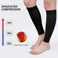XIRQI Calf Compression Sleeve for Men and Women – 2 Pairs Footless Leg ...