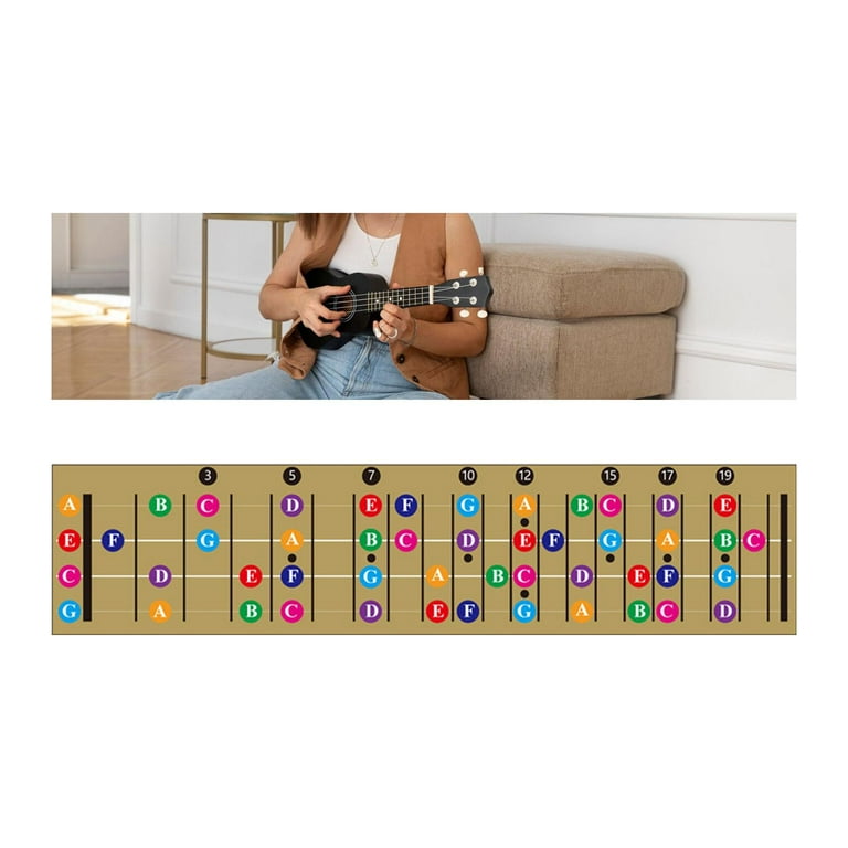 Ukulele Fretboard Chart