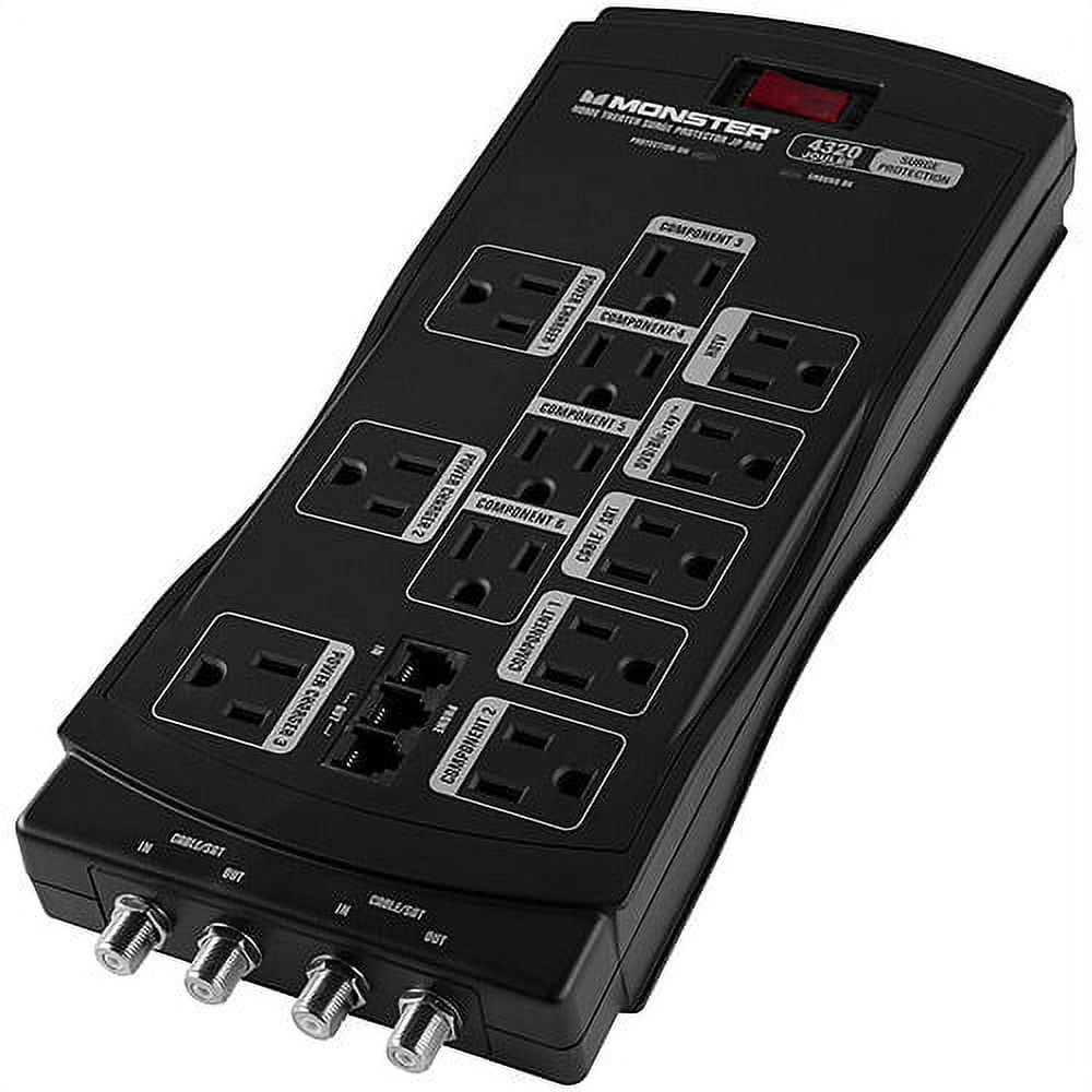 Monster Surge Protector
