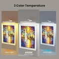 Cordless White Picture Lights for Wall Artworks - Remote, 3 Modes ...