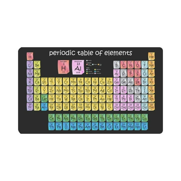 Periodic Table Area Rug