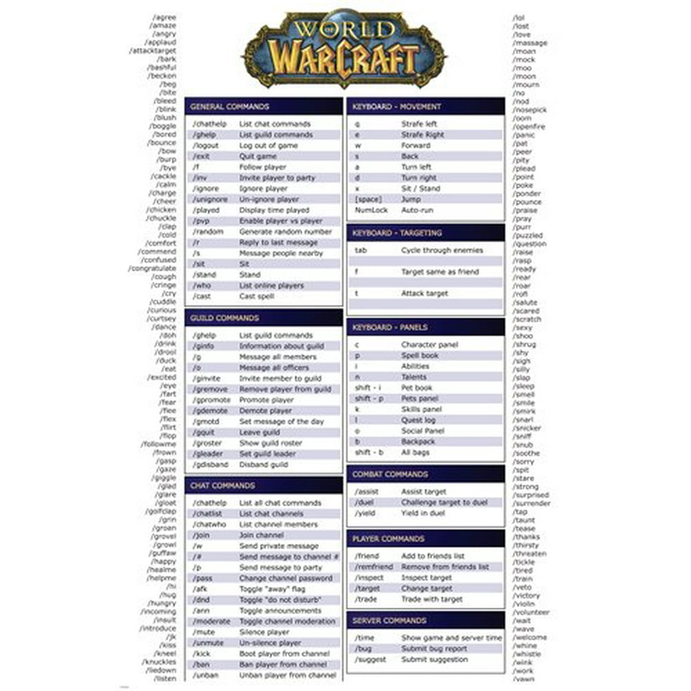 Slash Commands And Shortcut Keys For World Of Warcraft Poster 24x36
