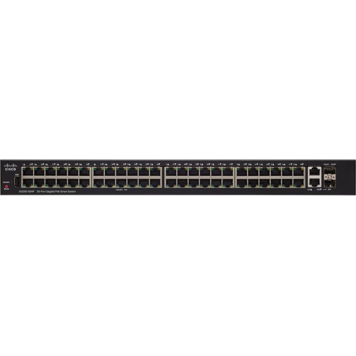 Cisco SG250-50 50-Port Gigabit Smart Switch - Walmart.com