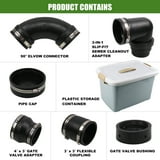 RYANSTAR RACING RV and Camper Sewer Waste Plumbing Connection System ...