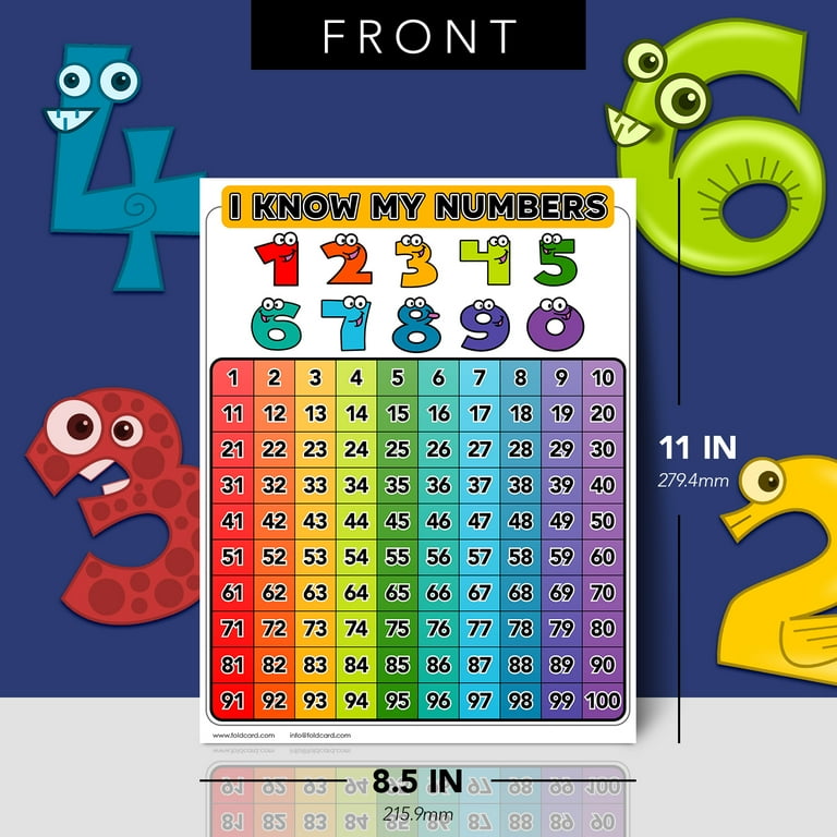 Learn Counting 1 To 100 Number Chart Classroom Young N