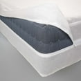 Sleep Calm Zippered Nonwoven Box Spring Encasement with Bed Bug Defense ...