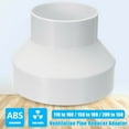 Portable Hardware Adapter Variable Diameter Pipe Ventilation Pipe ...