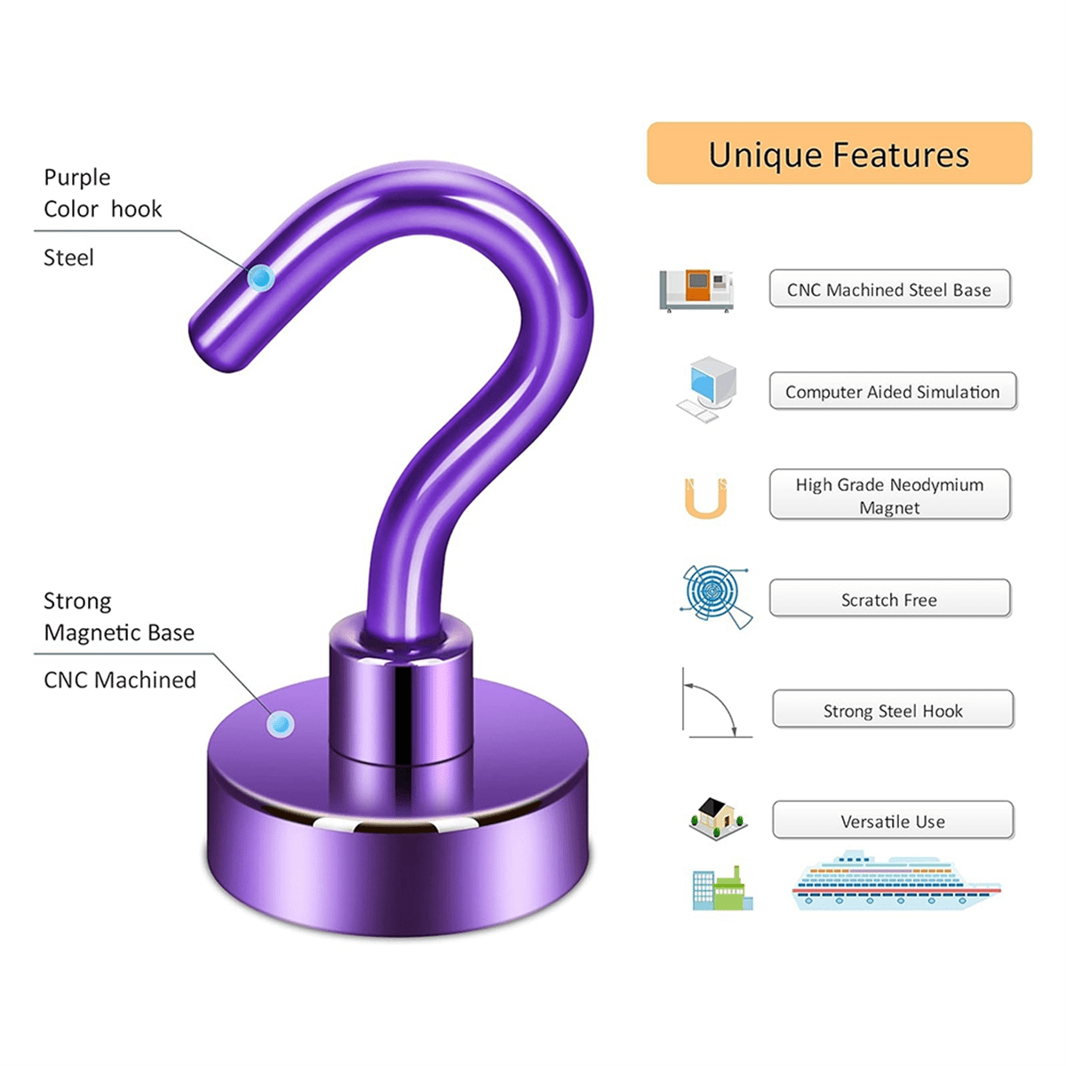 Click here for Unbranded Magnetic Hooks 27lb Heavy Duty Earth Mag... prices