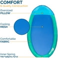 SwimWays Spring Float Inflatable Pool Lounger with Hyper-Flate Valve ...