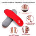 TOPSOLE Orthopedic Insoles for Plantar Fasciitis, High Arch, Pain ...