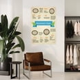 Attachment Styles Poster Therapist Office Psychology Educational Wall ...