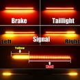 8” Red/Amber LED Motorcycle Turn Signal Brake Tail Light Strip for ...