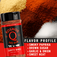 Kosmos Q Dirty Bird Dry BBQ Rub and Seasonings, 11 oz - Walmart.com