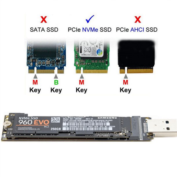 NVME USB Adapter M.2 NVME SSD To USB 3.1 Adapter 10Gbps USB3.1 Gen 2 ...