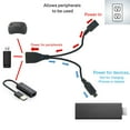 USB OTG Cable (3 Pack) for Firesticks 4K/4K Max/Cube/lite/2nd Gen ...