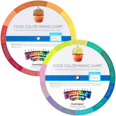 Chefmaster by US Cake Supply 10.5-Ounce Red Red Liqua-Gel Cake Food ...