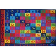 Fun Rugs Fun Time Area Rug FT-100 Keyboard Multi-Color Technology ...