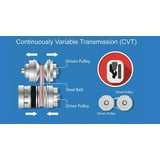 Bar's Leaks CVT Transmission Fix, Automotive Additive, 11 oz - Walmart.com