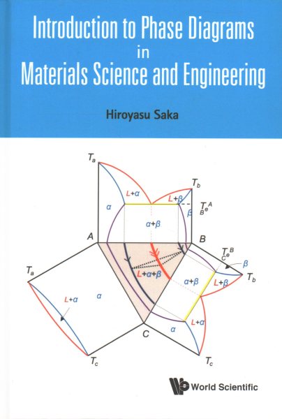 Pre-Owned Introduction to Phase Diagrams in Materials Science and ...