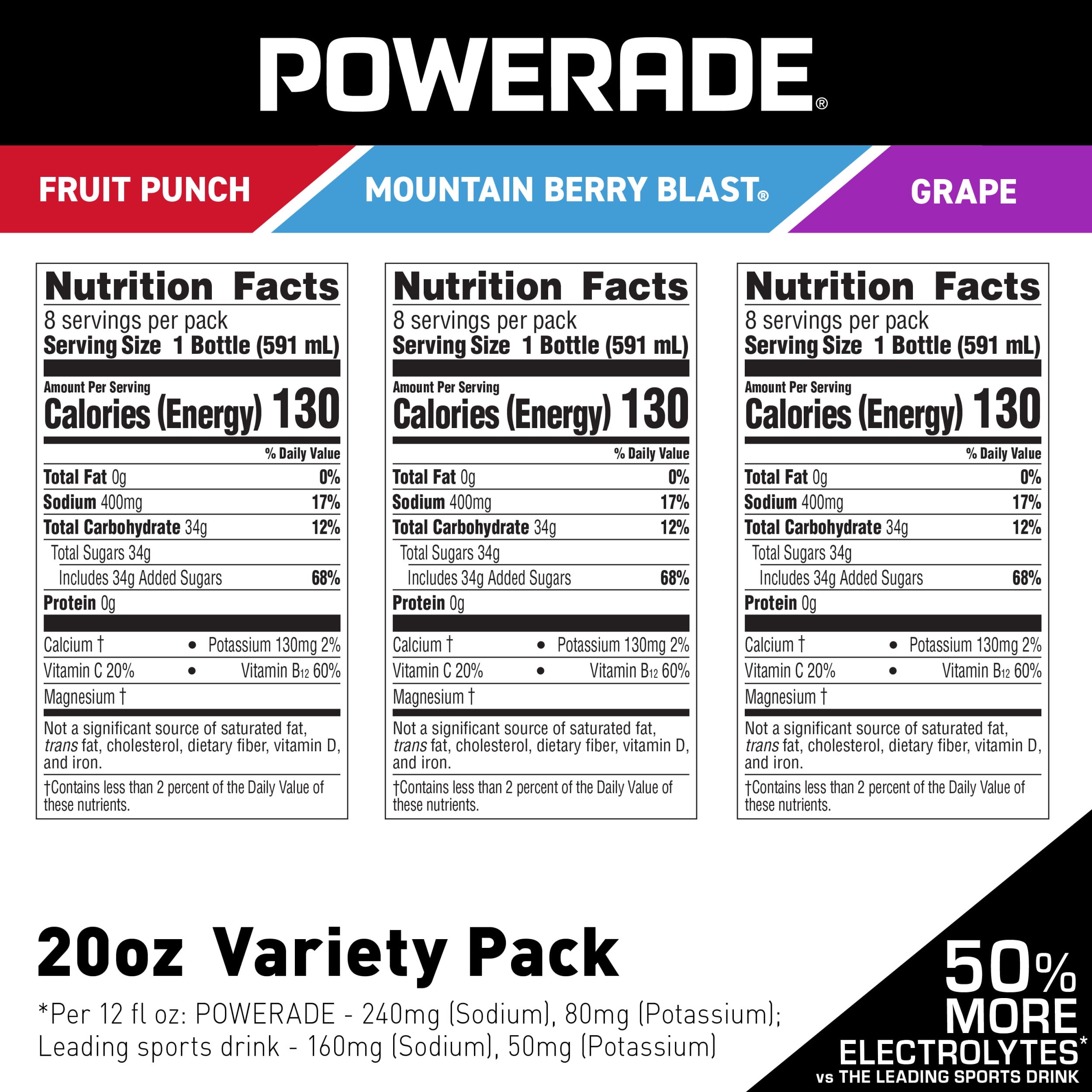 Powerade Nutrition Label