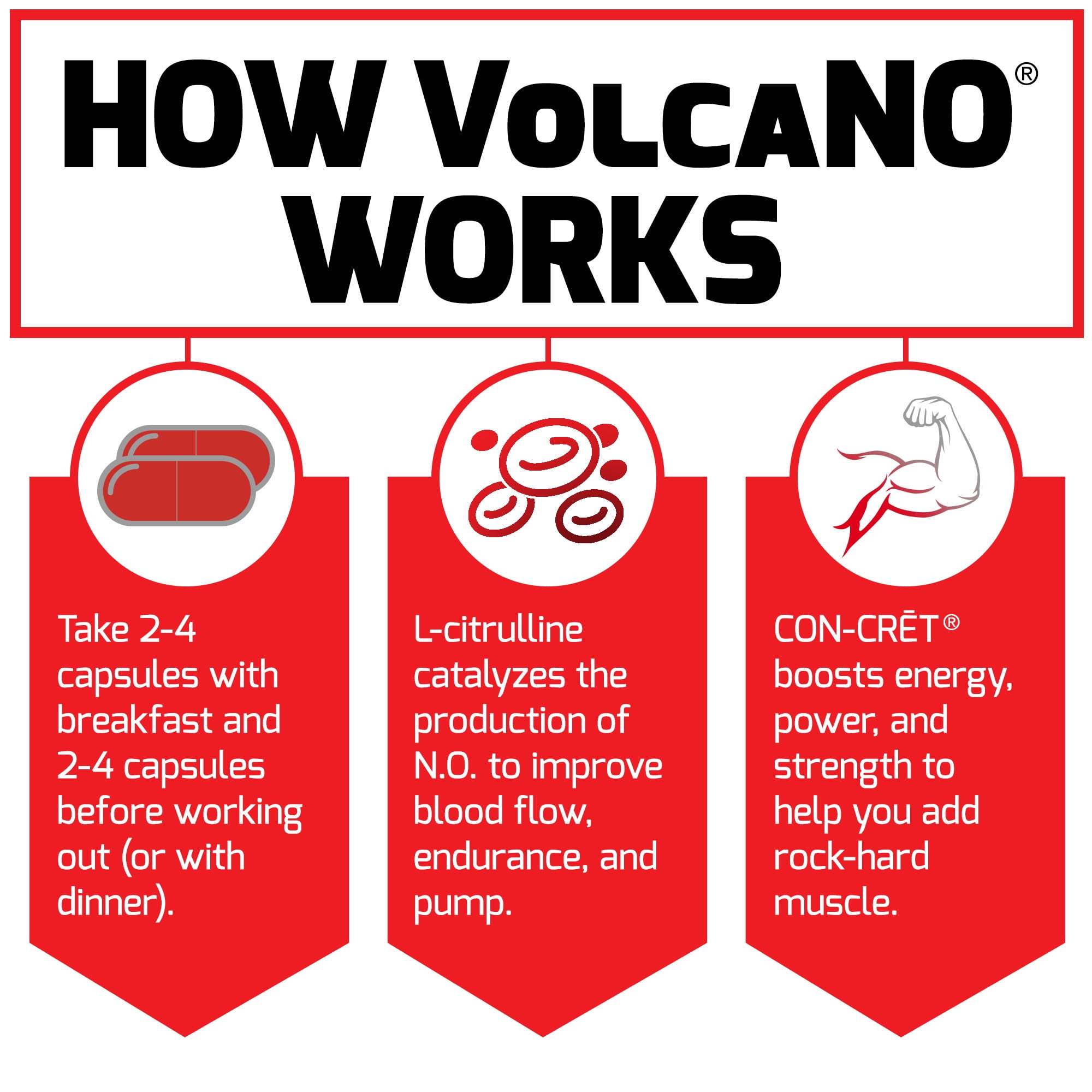 Volcano Supplement