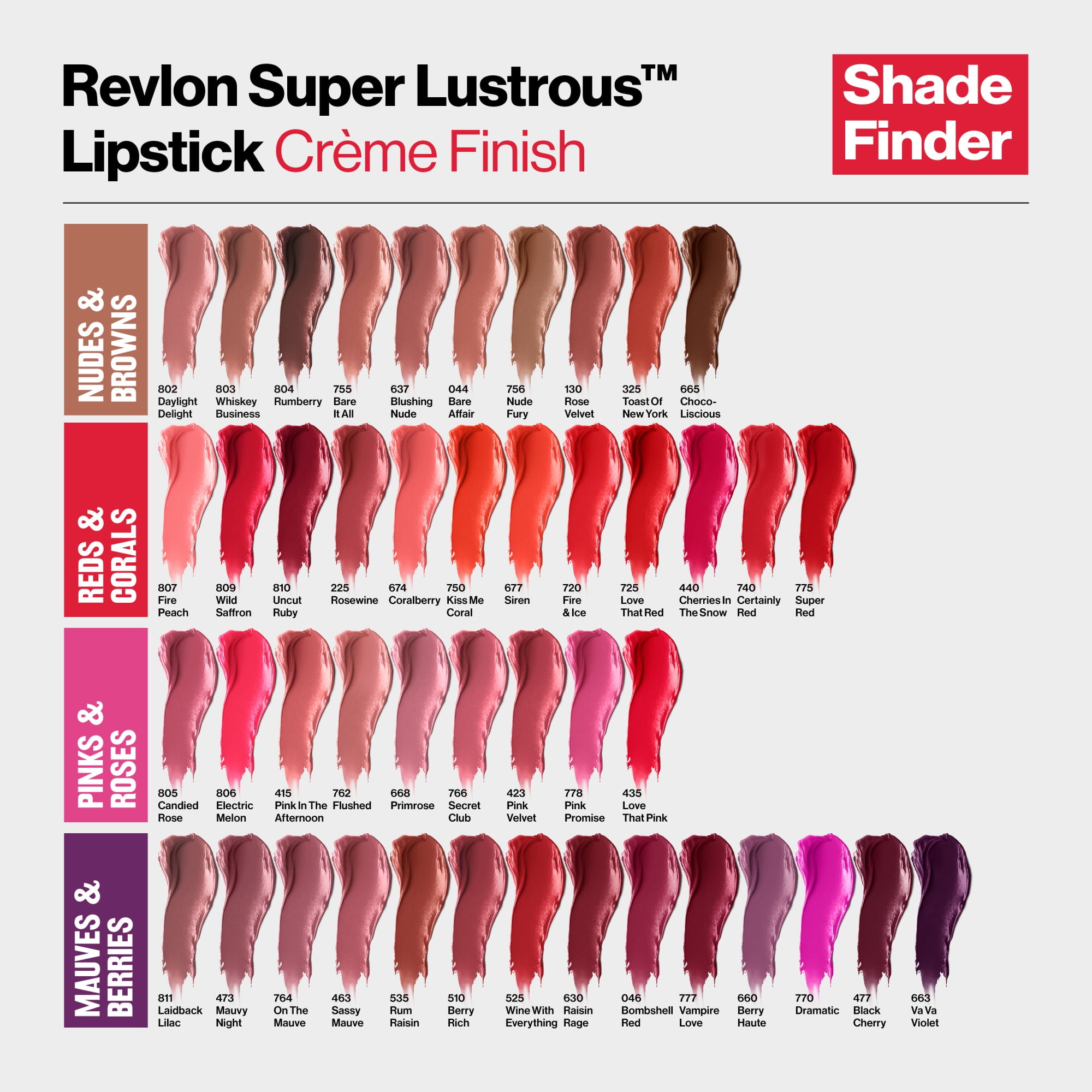 Revlon Super Lustrous Moisturizing Cream Lipstick with Vitamin E, 720 ...