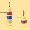 BPA Free Storage Containers,Milk Powder Dispenser For Babies 3 Layer ...