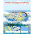 4-Person Inflatable Towable Tube for Boating 680 lbs Capacity Water ...