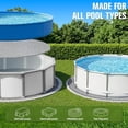 15FT Pool Liner Pad,Round Pool Liners for Above Ground Swimming Pools ...