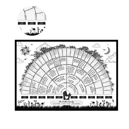 Family Tree Chart Fillable Family Tree Chart Family Tree Chart ...
