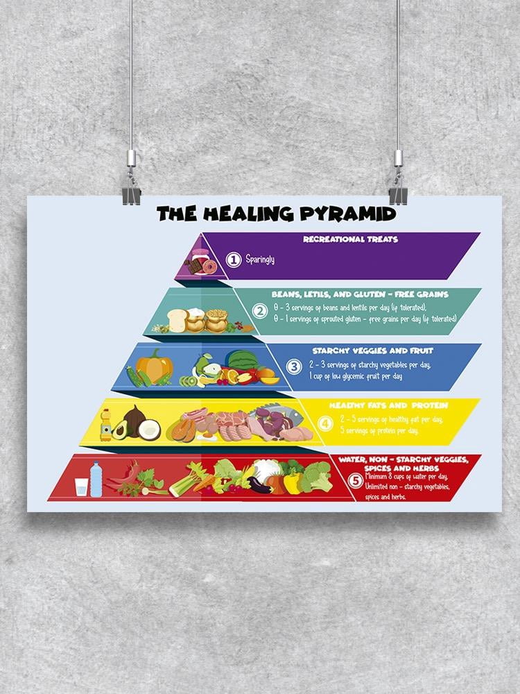 The Healing Pyramid Poster -Image by Shutterstock - Walmart.com