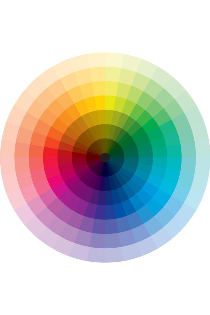 Laminated Full Spectrum Color Wheel Circle Chart Poster Graduation from ...
