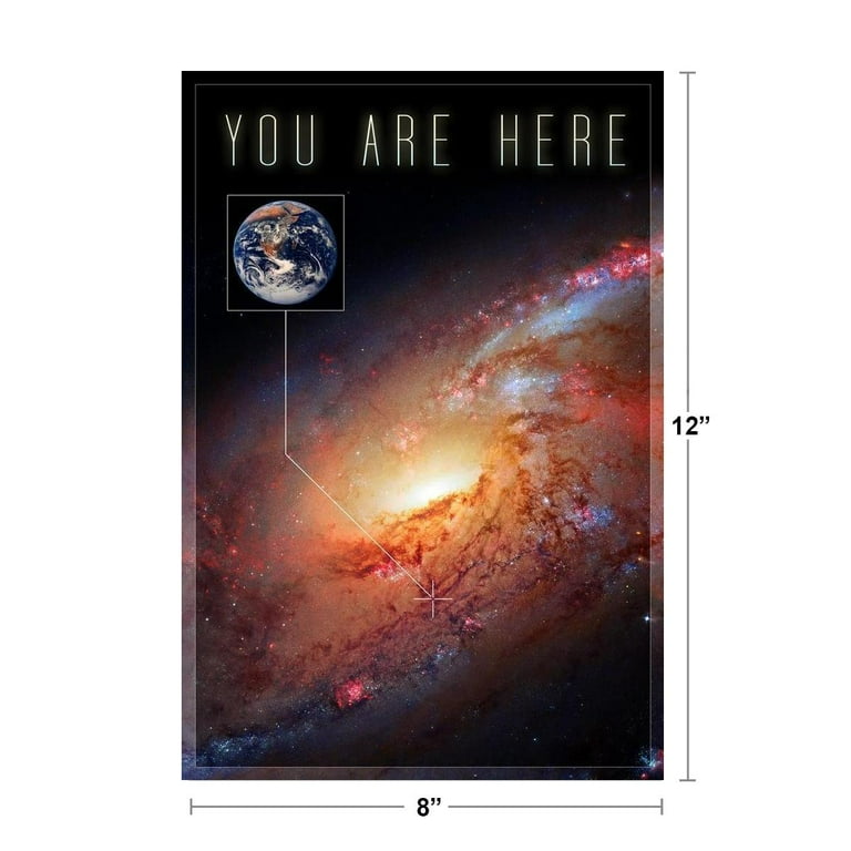 Milky Way You Are Here Poster