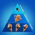 Drumstick Chocolate Cookie Dipped Ice Cream Cones Variety Pack 8 Count