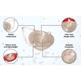 Primacare RS-6845 CPR Mask in Red Hard Plastic Carrying Case - Walmart.com