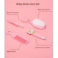 clackibukvyz Baby Grooming Kit, 20 in 1 Essentials for Newborn, Infant ...
