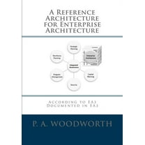 A Reference Architecture for Enterprise Architecture : According to Ea3 ...