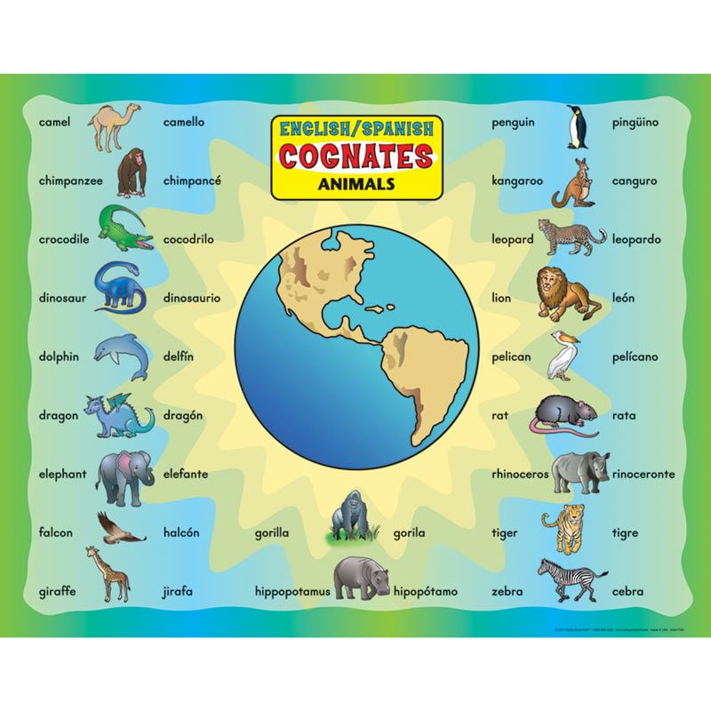 English/Spanish Cognates Animals Poster - Walmart.com - Walmart.com